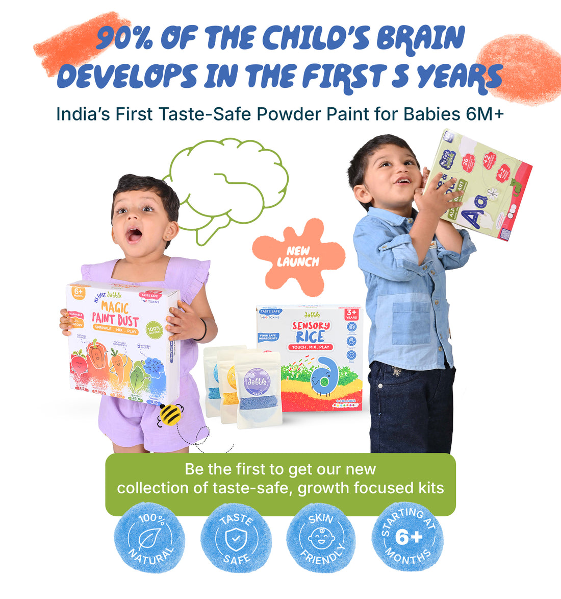 Art and Craft for Kids - Safe & Natural Products | Dabble Playart ...